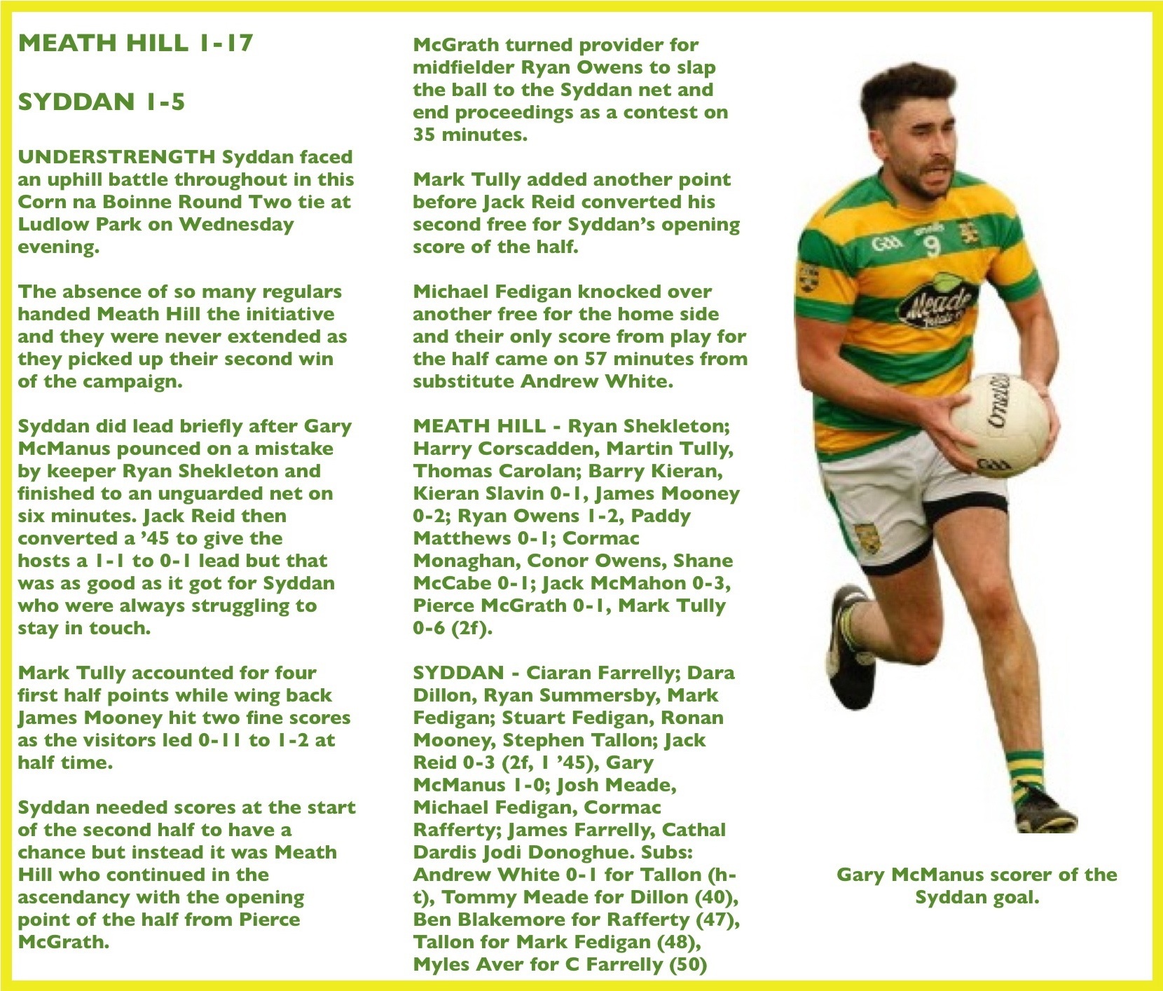 News – Syddan GFC